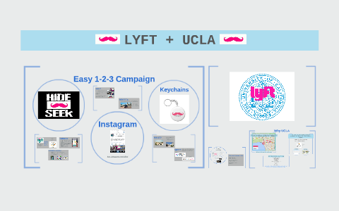 Lyft Ad Campaign by on Prezi