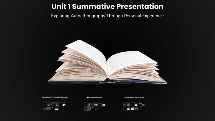 Unit 1 Summative: Autoethnography Project by Abdalah Abdi on Prezi