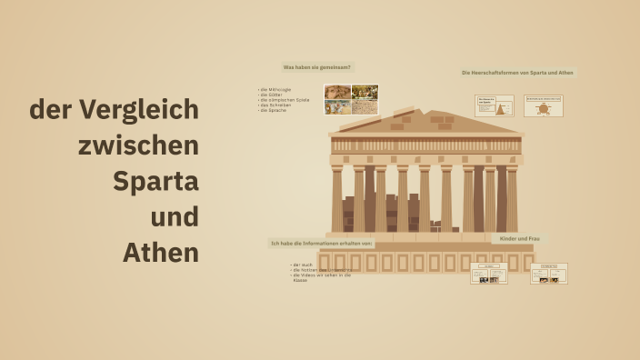 Confronto tra Sparta e Atene by Greta Canciani on Prezi