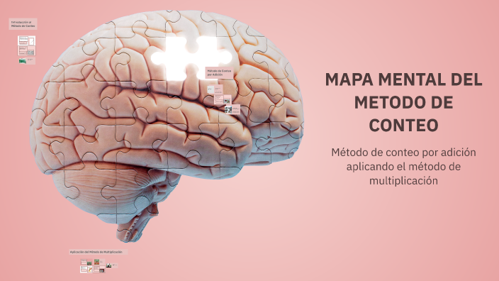 MAPA MENTAL DEL METODO DE CONTEO by STHEFY MARTINEZ ESPIN on Prezi