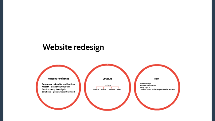 Website redesign by James Perks