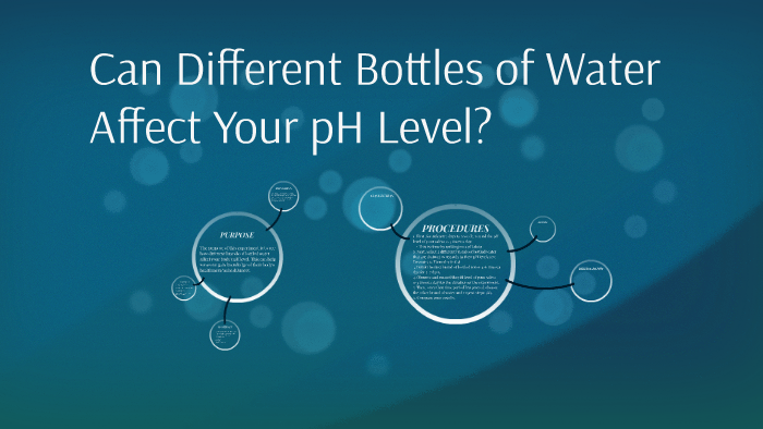Can Different Bottles of Water Affect Your pH Level? by Shaniece ...