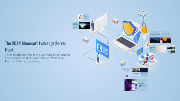 The 2024 Microsoft Exchange Server Hack by ba bu on Prezi
