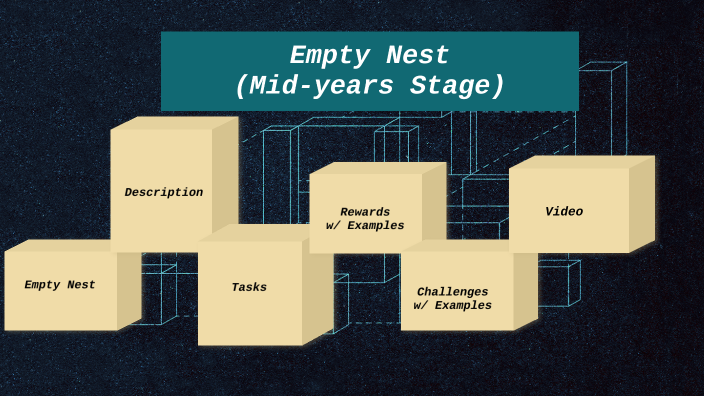 Empty Nest (Mid-years Stage) by William Noble
