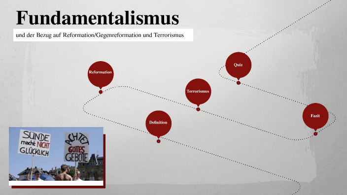 Fundamentalismus by Bernadette Feneberger on Prezi
