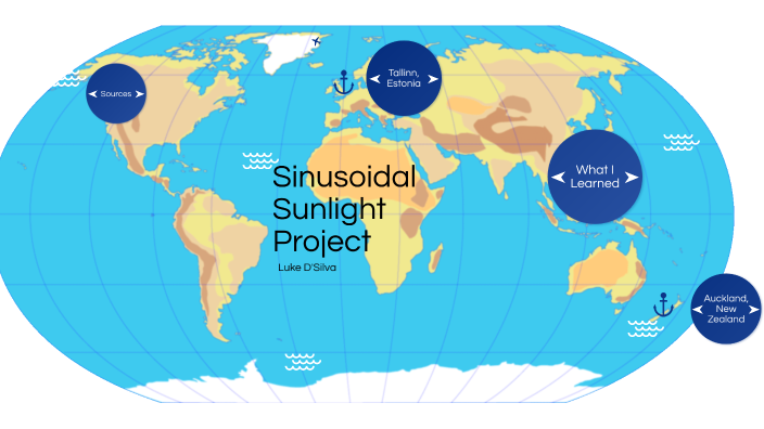 Sinusoidal Sunlight Project by Luke D'Silva on Prezi
