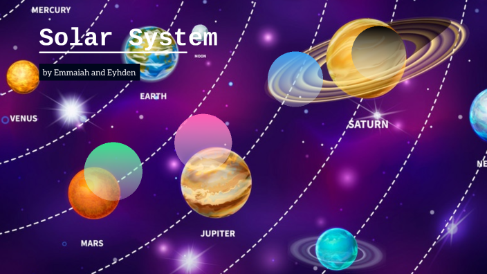 Solar System by Eyhden Rivera Gonzalez on Prezi