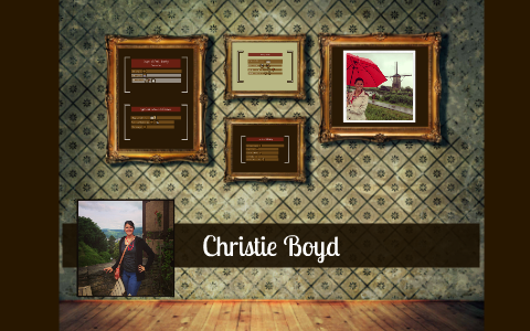 Self Concept Map by on Prezi