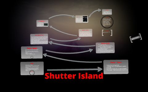 Shutter Island by on Prezi