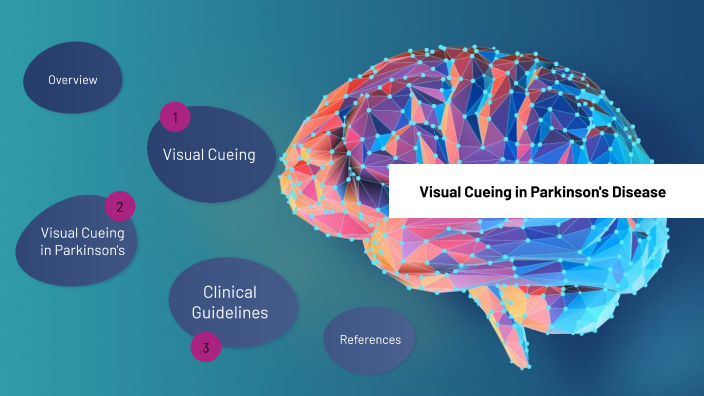 Visual Cueing by Rebecca Long on Prezi