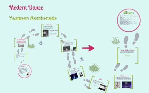 Dance Timeline: Modern by Yasmeen Ketcherside on Prezi