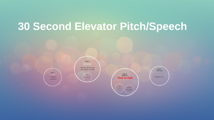 30 Second Elevator Pitch/Speech by Armando Martinez on Prezi