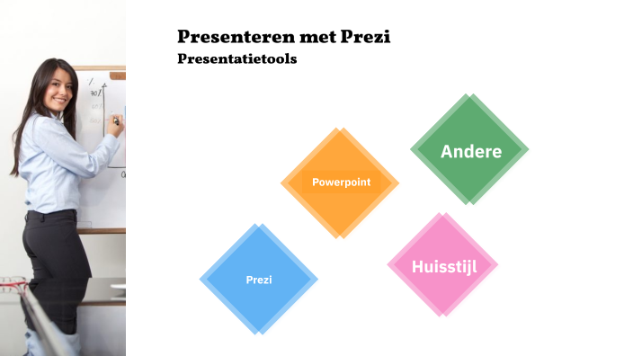 voorbeeld Prezi by karim Garfati on Prezi