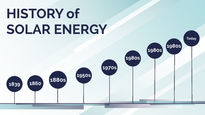History of Solar Energy by Jacob McClure on Prezi