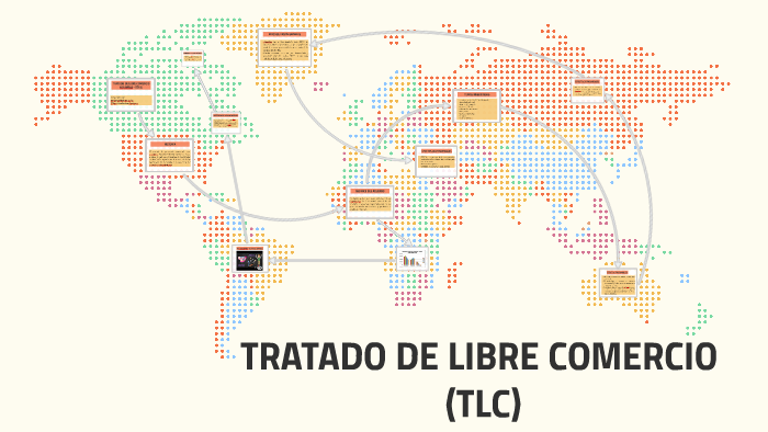 TRATADO DE LIBRE COMERCIO (TLC) by Wilson Camilo Cruz Gutierrez on Prezi