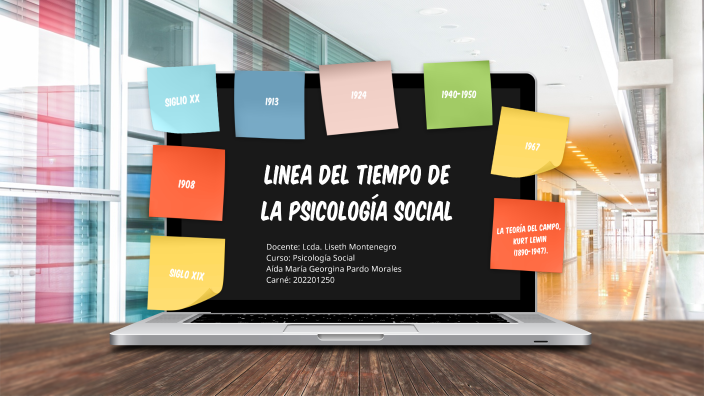 Linea del tiempo by Aída Pardo Morales on Prezi