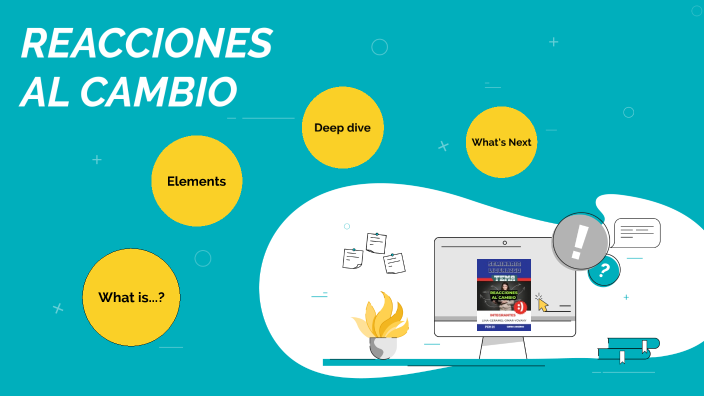 REACCIONES AL CAMBIO by LINA GRAJALES PALACIO on Prezi