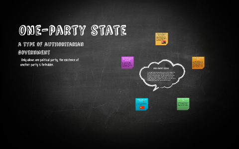 One-party state by raelle kinnee on Prezi