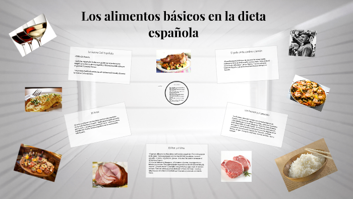 Los Alimentos Básicos En La Dieta Española By Marina Gialanella On Prezi