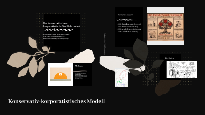 Konservativ-korporatistisches Modell by carlos Du on Prezi