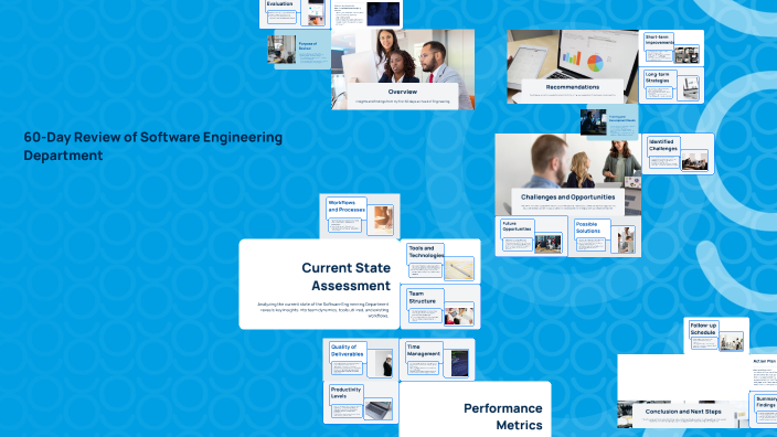 60-Day Review of Software Engineering Department by Scott Burnside on Prezi
