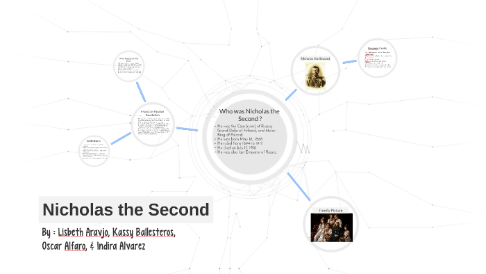 Nicholas the Second by Susana Alvarez on Prezi