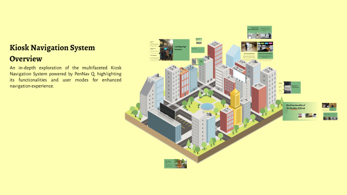 Kiosk Navigation System Product Map by rasil kodah on Prezi