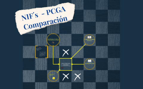 NIF´s Vs PCGA by Alan Bautista on Prezi