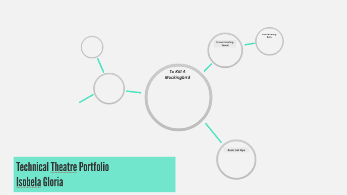 Technical Theatre Portfolio by Isobela Gloria on Prezi