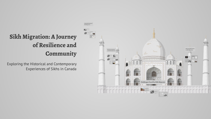 Sikh Migration: A Journey of Resilience and Community by AN - 08SA ...