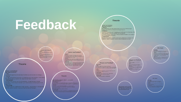 Vormen van Feedback by on Prezi