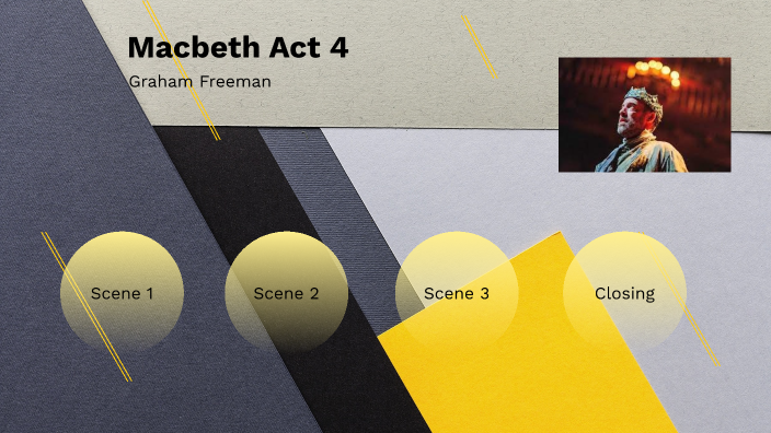 Macbeth Act 4 by Graham Freeman on Prezi