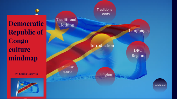 Democratic Republic of Congo Culture Mindmap by 2025: Emilio Garavito ...
