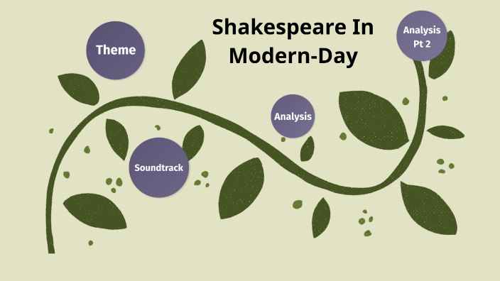 Kaylee Turner - Shakespeare In Modern Day by Kaylee Turner on Prezi