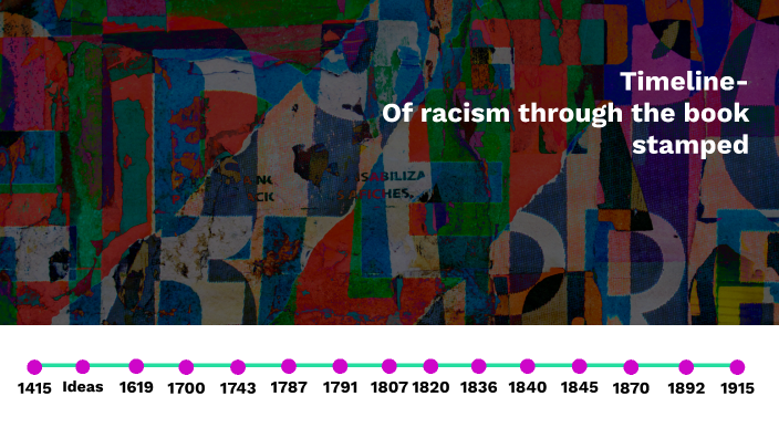 Stamped timeline by Gregory Rigsbee on Prezi