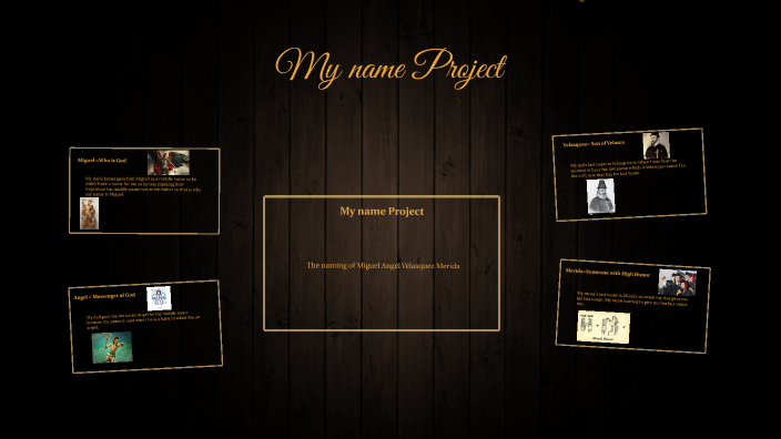 My Name Project by MIGUEL GARCIA-MERIDA on Prezi