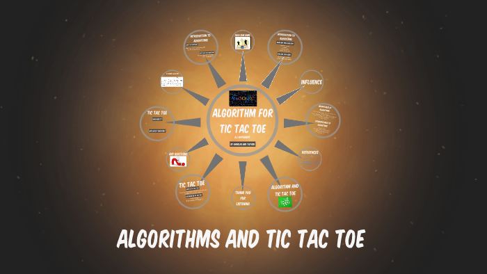 Algorithm for Tic Tac Toe by Tayyab Kazmi on Prezi