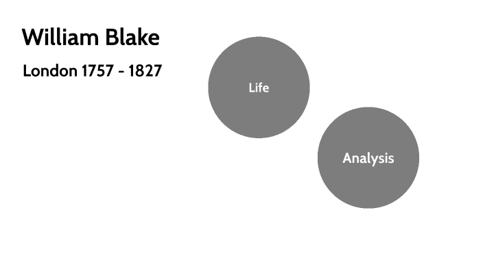 William Blake by Giusy Del Favero on Prezi