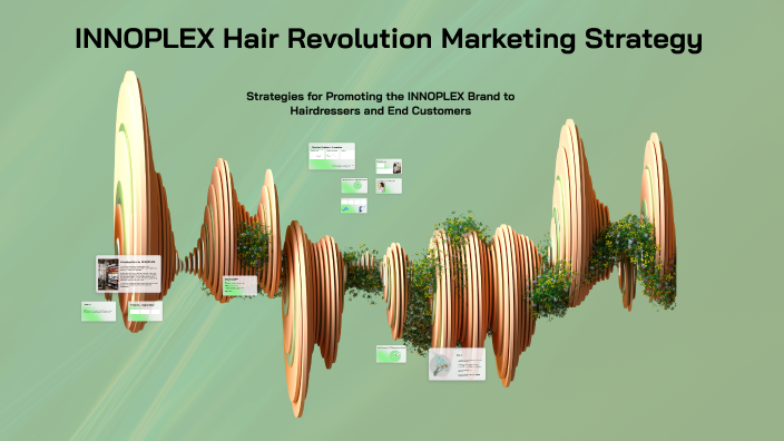 INNOPLEX Hair Revolution Marketing Strategy by Natalia Kołodziejczyk on ...
