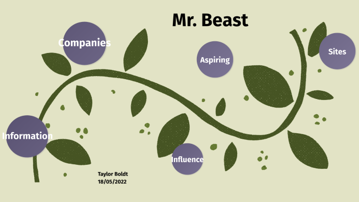 Hero Speech Poject by Taylor Boldt on Prezi