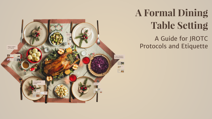 A Formal Dining Table Setting by Kenstyn Calhoun on Prezi