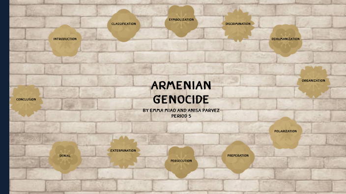10 Stages of Genocide: The Armenian Genocide by Anisa Parvez on Prezi