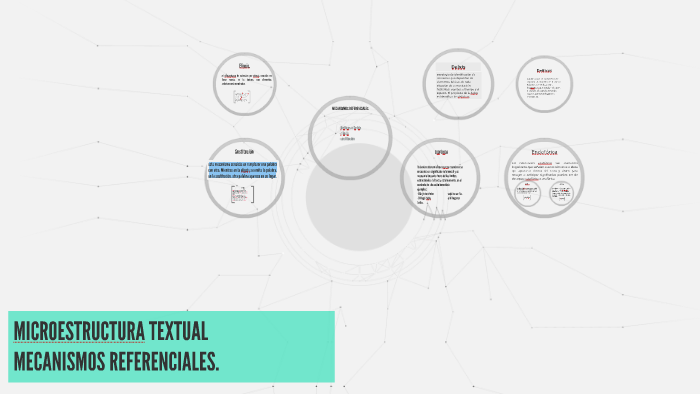 MICROESTRUCTURA TEXTUAL by alejandro ospina ortiz on Prezi