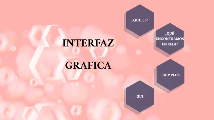 INTERFAZ GRAFICA by Yohalibeth Espinoza on Prezi