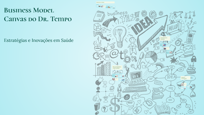 Business Model Canvas do Dr. Tempo by Brunna Cruz on Prezi