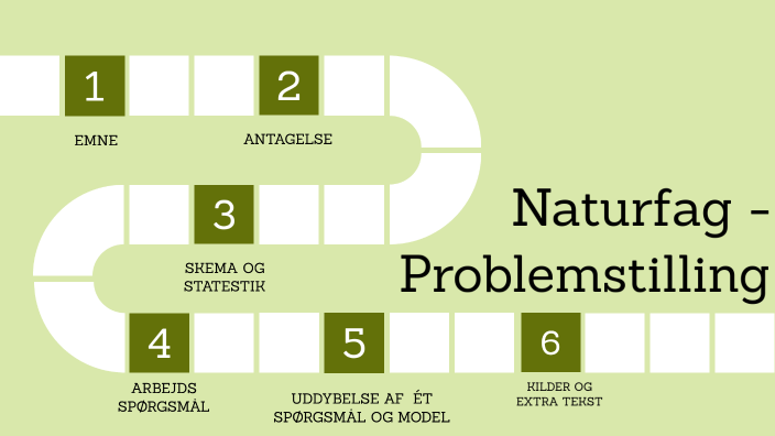 Naturfag - Problemstilling by Ella Curley on Prezi