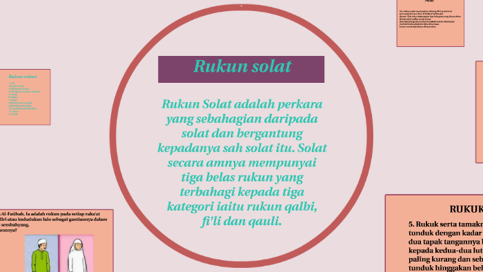 Rukun solat by Saniy Aiman on Prezi