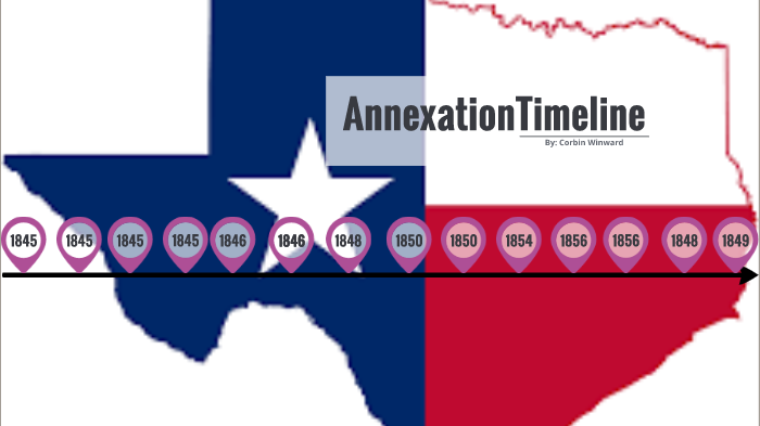 Texas Annexation Timeline by Corby Win on Prezi
