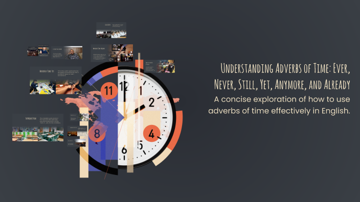 Understanding Adverbs of Time: Ever, Never, Still, Yet, Anymore, and ...