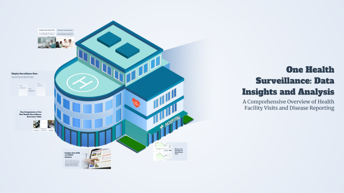 One Health Surveillance: Data Insights and Analysis by star warrior on ...